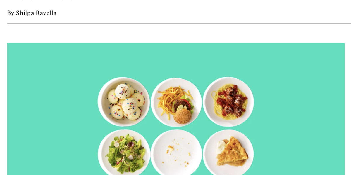 Scientists Can Tell If You're Eating Healthy | NY Mag | Shilpa Ravella